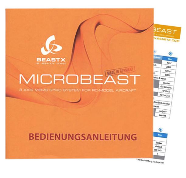 MICROBEAST Plus HD PRO-EDITION - Cloneparts Modellbau – Hubschrauber ...